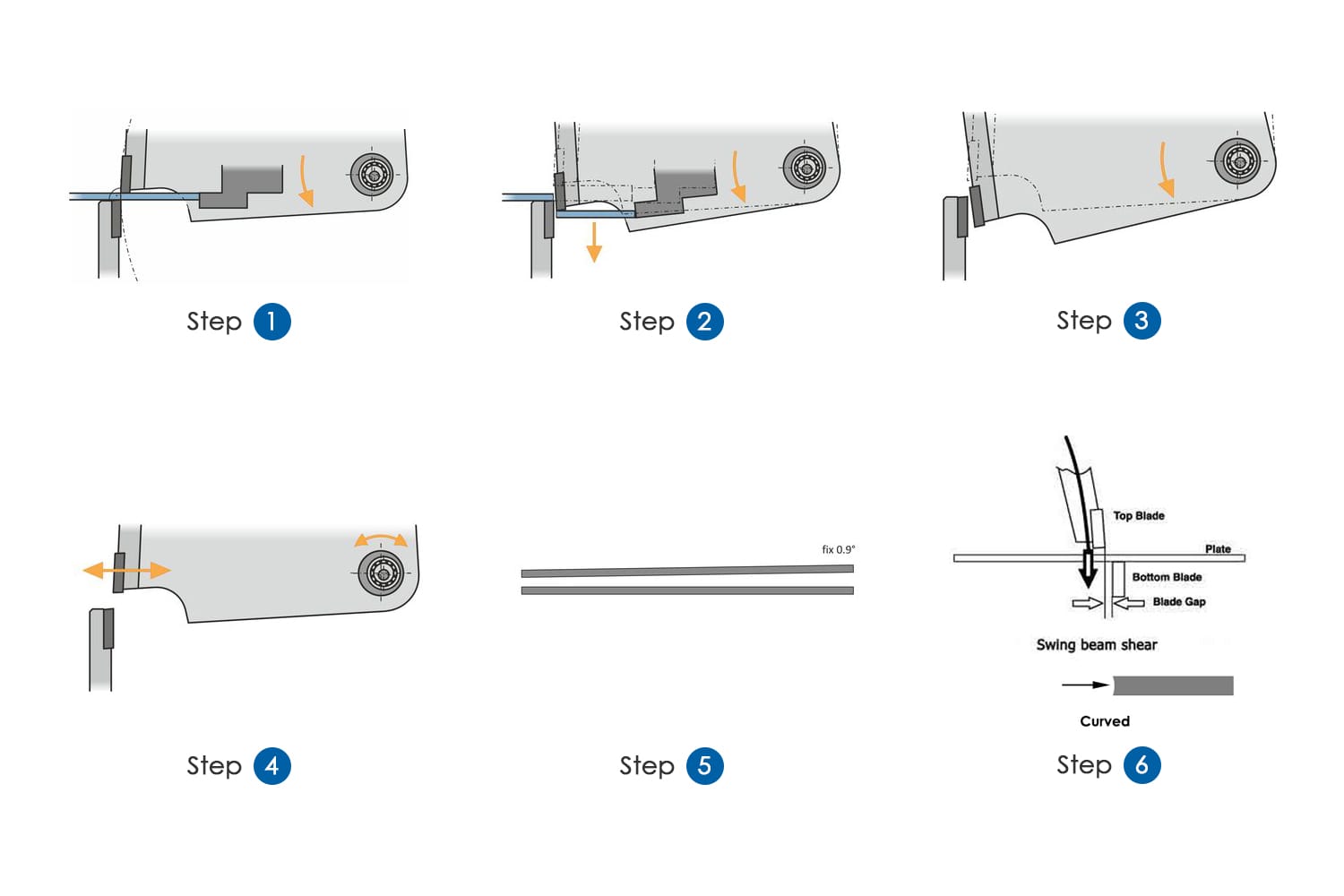 Hydraulic Swing Beam Shears for Sale - Krrass Group